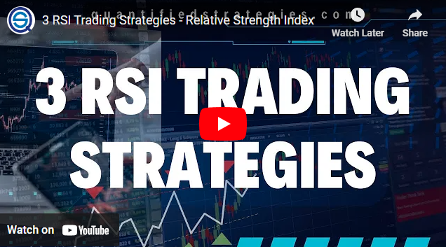 RSI Trading Strategies | Quantified Strategies