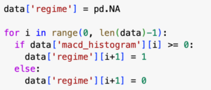 Python and MACD Trading Strategy: Backtest, Rules, Code, Setup ...