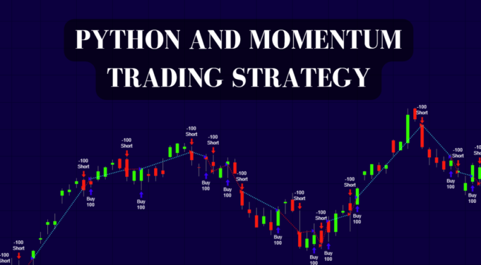 Python And Momentum Trading Strategy Backtest Rules Code Setup