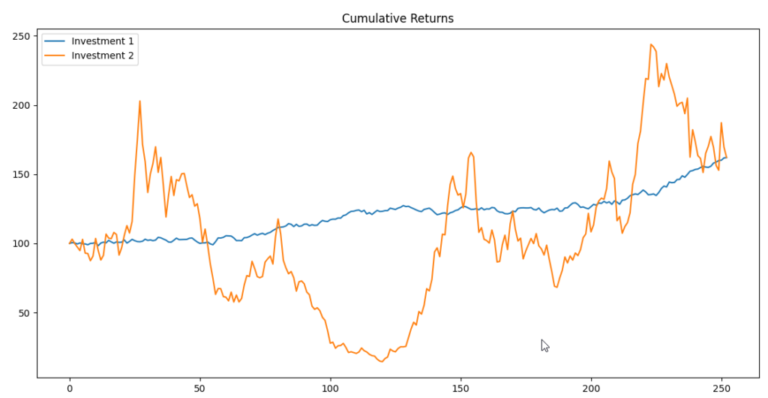 How To Calculate The Sharpe Ratio In Python For Your Trading Strategy