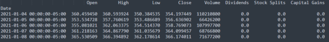 How to Build a Simple SMA Trading Strategy Using Python ...