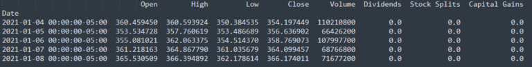 How to Build a Simple SMA Trading Strategy Using Python ...