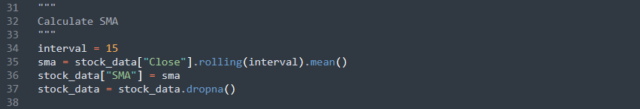How To Build A Simple Sma Trading Strategy Using Python