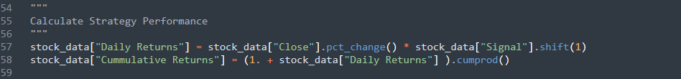 How To Build A Simple Sma Trading Strategy Using Python