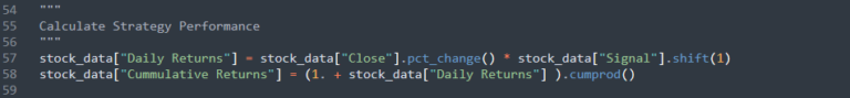 How To Build A Simple Sma Trading Strategy Using Python