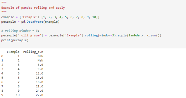 How To Make A Weighted Moving Average Using Python - QuantifiedStrategies.com