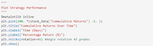 How To Make A Weighted Moving Average Using Python - QuantifiedStrategies.com