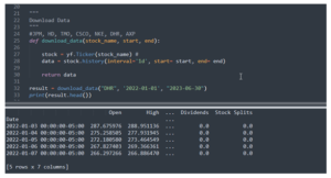 How To Make VWAP With Python - QuantifiedStrategies.com