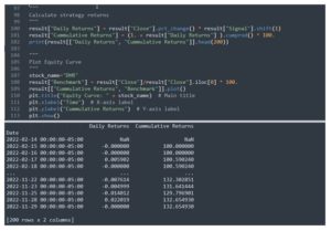 How To Make VWAP With Python - QuantifiedStrategies.com
