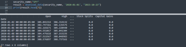 How to Build a Profitable Fibonacci Retracement Strategy with Python Explained ...