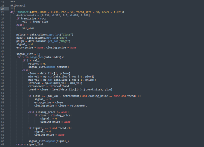 How To Build A Profitable Fibonacci Retracement Strategy With Python