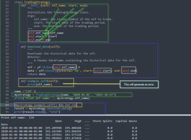 How I Made a Profitable Stochastic Oscillator Strategy with Python ...