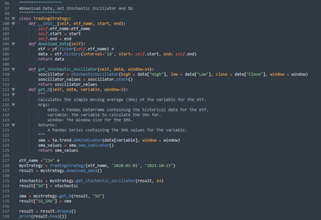 How I Made a Profitable Stochastic Oscillator Strategy with Python ...