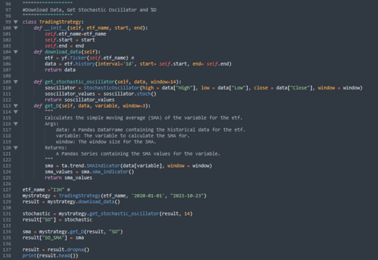 How I Made A Profitable Stochastic Oscillator Strategy With Pythonexplanation