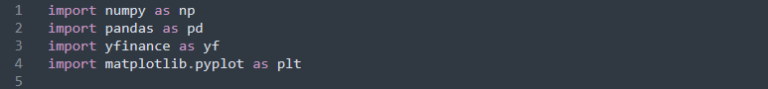 RSI And Moving Average Strategy In Python - QuantifiedStrategies.com