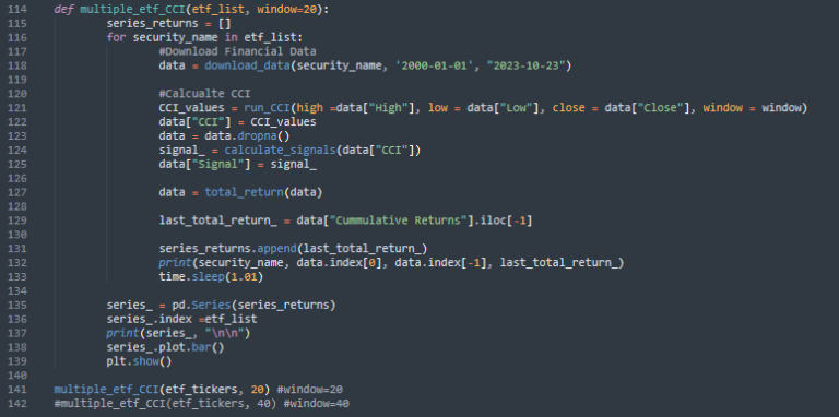 A Python CCI Trading Strategy (Backtest) - QuantifiedStrategies.com