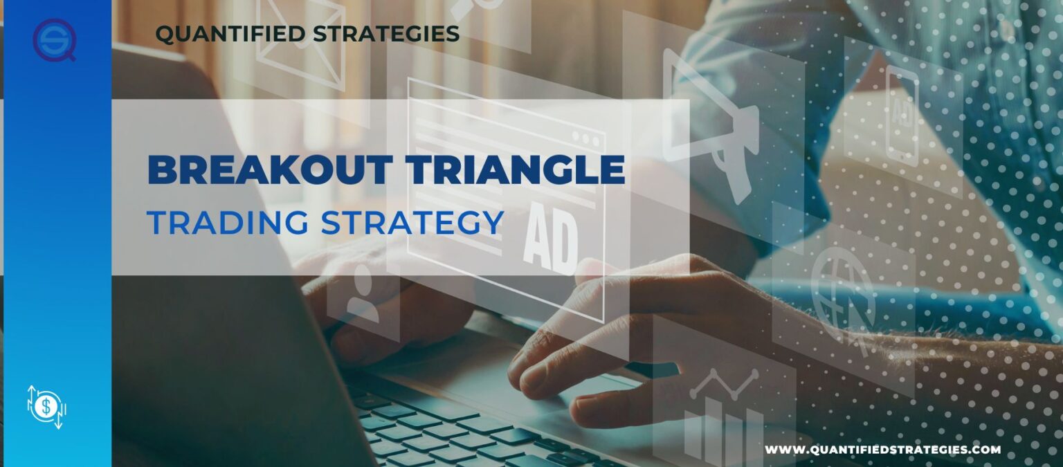 Breakout Triangle Trading Strategy Explained (Backtest ...