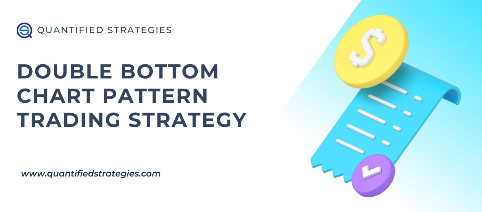 Double Bottom Chart Pattern Trading Strategy (Backtest ...