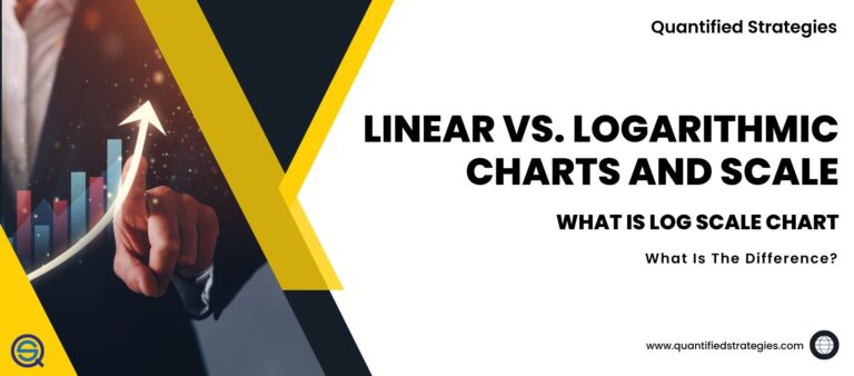 Linear Vs. Logarithmic Charts And Scale - What Is Log Scale Chart (What ...