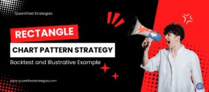 Rectangle Chart Pattern Strategy – Backtest and Illustrative Example ...