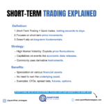 Short-Term Trading Strategy – Rules, Performance, and Backtest Analysis ...