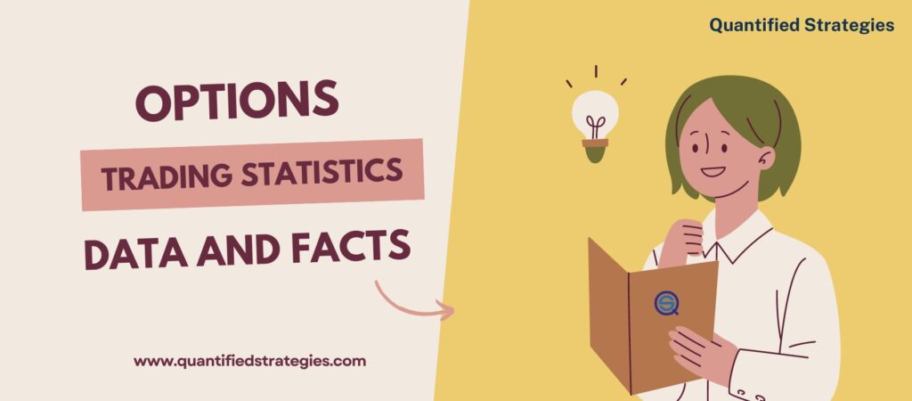 Options Trading Statistics 2025: Data And Facts - QuantifiedStrategies.com