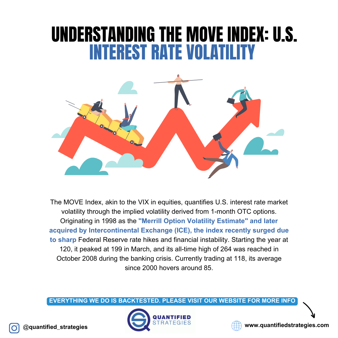 How Do You Calculate The Future Inflation Rate? (Methods and ...