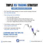 Triple RSI Trading Strategy: Boost Your Win Rate to 90% - Quantified ...