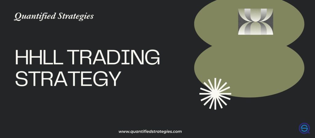 HHLL Trading Strategy — Backtest Findings - QuantifiedStrategies.com