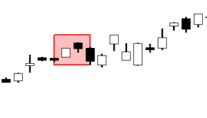 75 Different Types of Candlestick Patterns (Trading Rules + Backtests ...