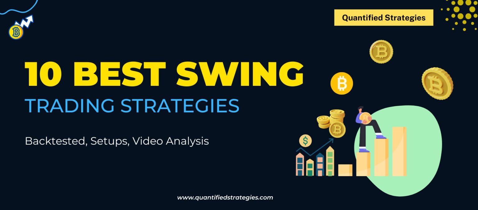 QuantifiedStrategies.com - Backtesting, Historical Data-Driven Trading ...