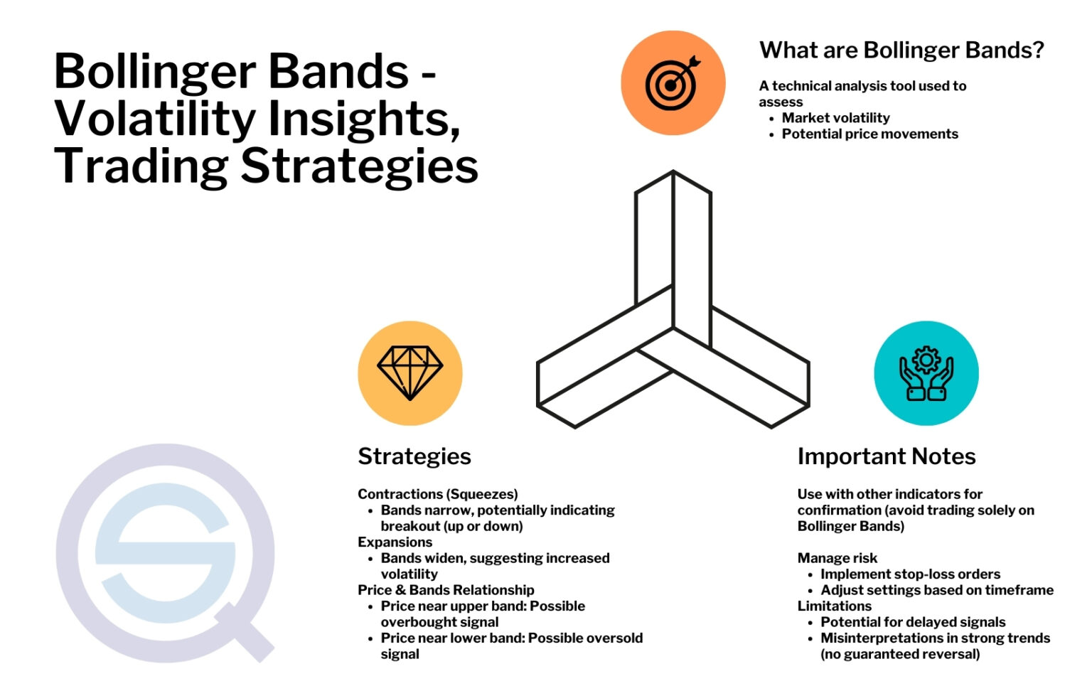 Bollinger Bands Trading Strategies: Backtest And Performance ...