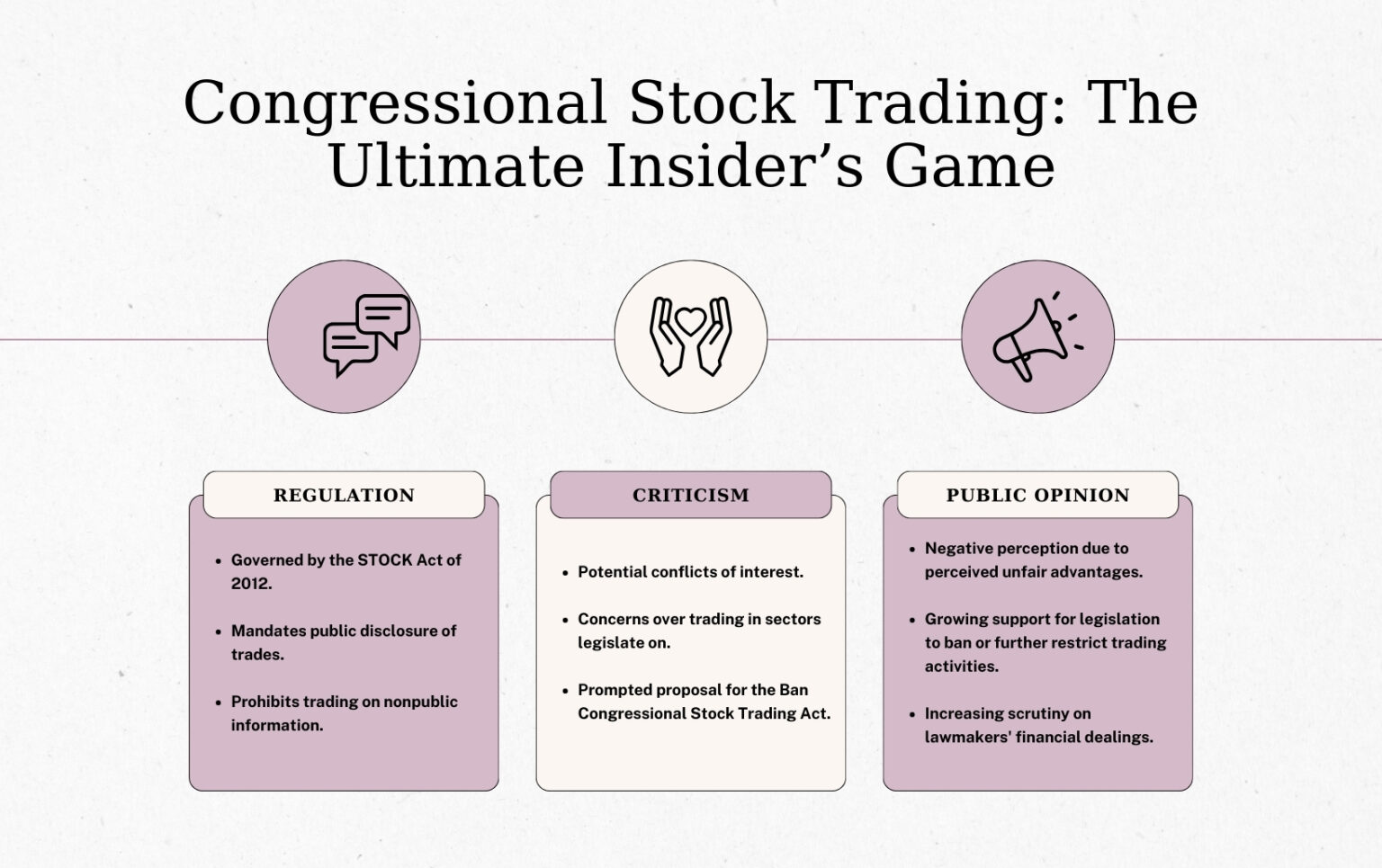 Congress Stock Trading: The Ultimate Insider's Game ...
