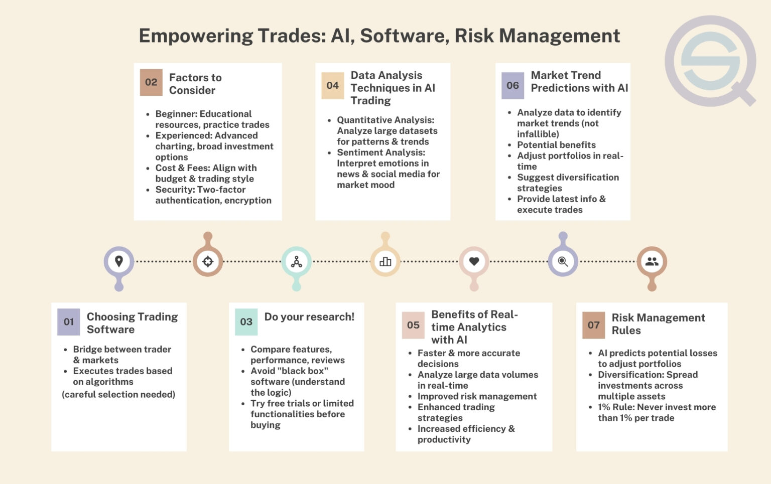 AI for Stock Trading: 14 Secrets Elite Traders Follow ...