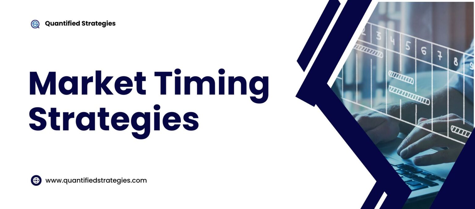 Market Timing Strategies Setups Regime Filters And Backtest