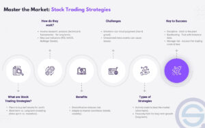20 Best Stock Trading Strategies 2025 - QuantifiedStrategies.com
