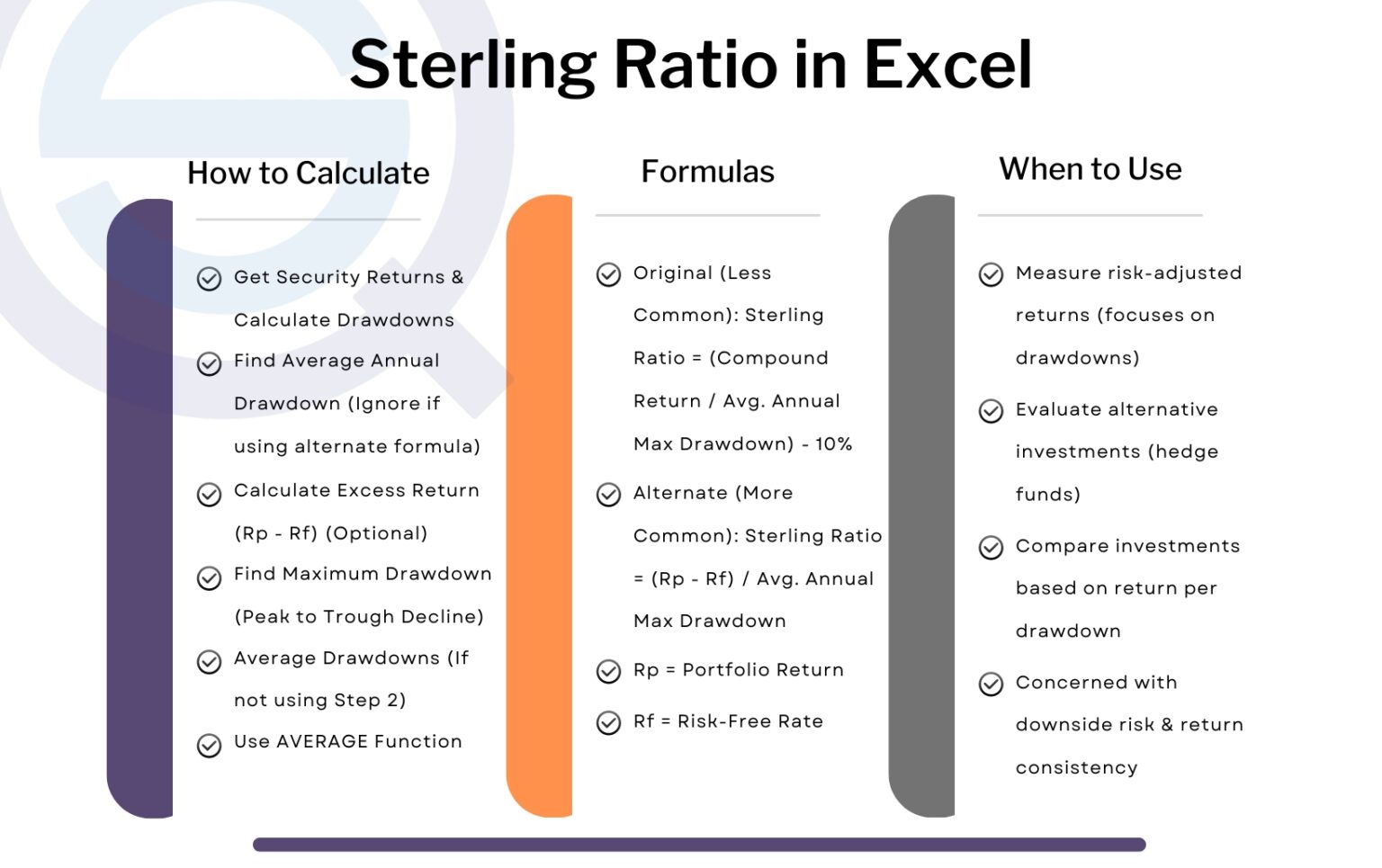 Sterling Ratio: Definition, Formula and Calculator ...