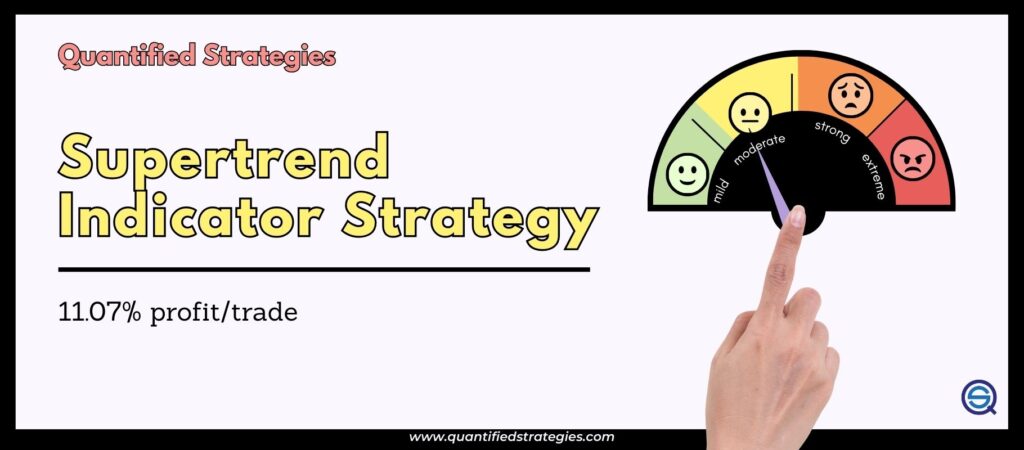 QuantifiedStrategies.com - Backtesting, Historical Data-Driven Trading ...