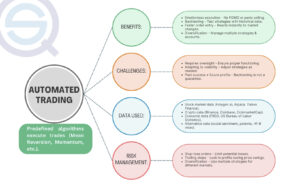 20 Automated Trading Strategies 2025 - QuantifiedStrategies.com
