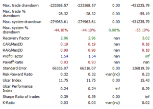 What Is A Good Equity Curve? – Profit & Loss Curves Best Practices and ...