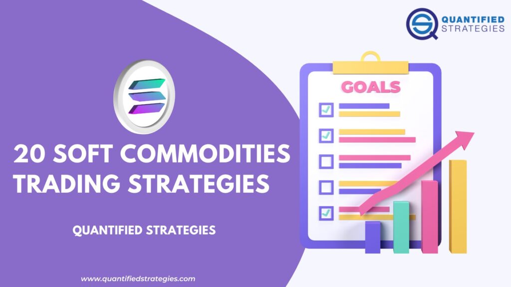 20 Soft Commodities Trading Strategies - QuantifiedStrategies.com
