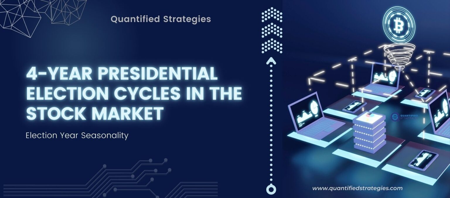 4-Year Presidential Election Cycles in the Stock Market – Election Year ...