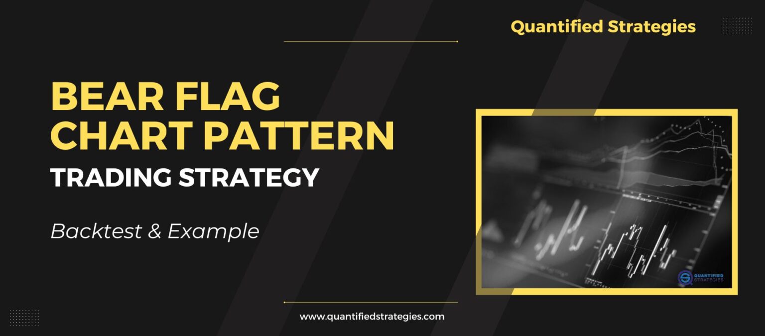 Bear Flag Chart Pattern Trading Strategy (Backtest and Example ...