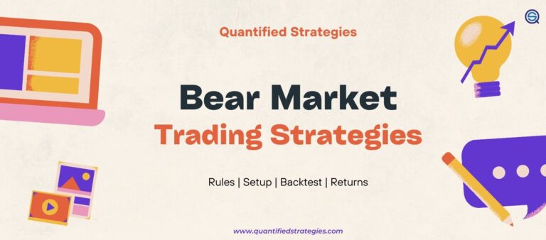 Bear Market Trading Strategies — What Is It? (Rules, Setup, Backtest ...