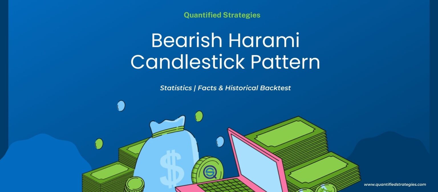Bearish Harami Candlestick Pattern: (Statistics, Facts, & Historical ...