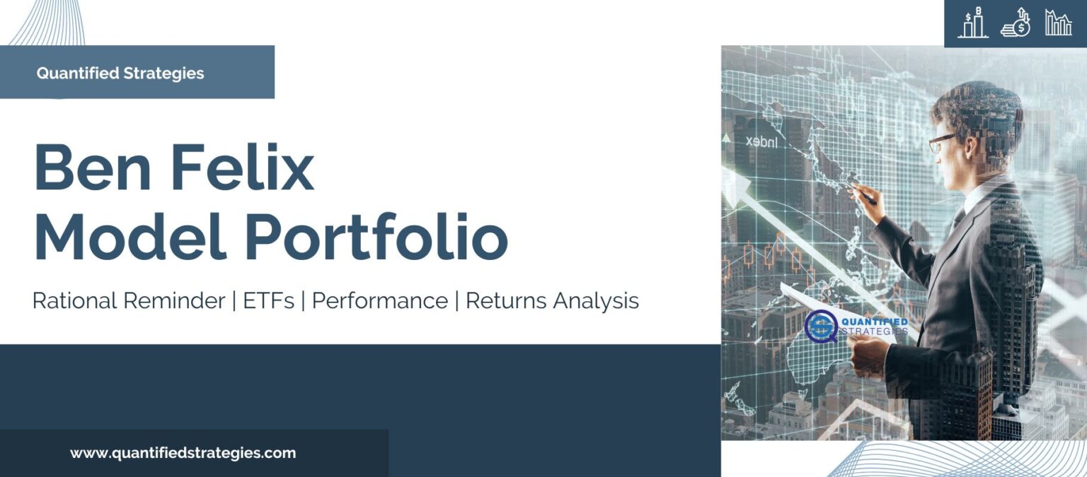 Ben Felix Model Portfolio (Rational Reminder, ETFs, Performance ...