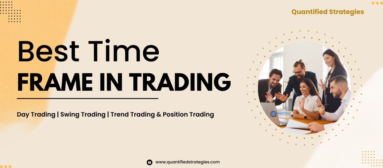 Best Time Frame in Trading: Day Trading, Swing Trading, Trend Trading ...