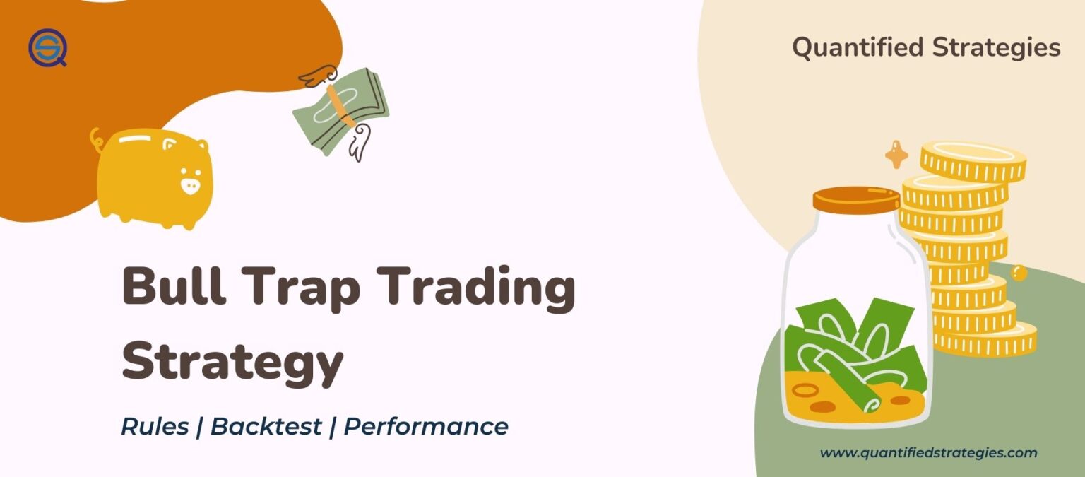 Bull Trap Trading Strategy (Rules, Backtest, Performance ...