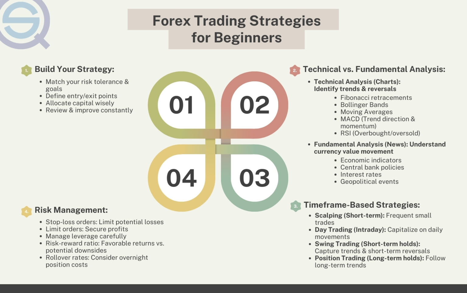 37 Best Forex Trading Strategies 2025: Currency Trading (Backtest ...