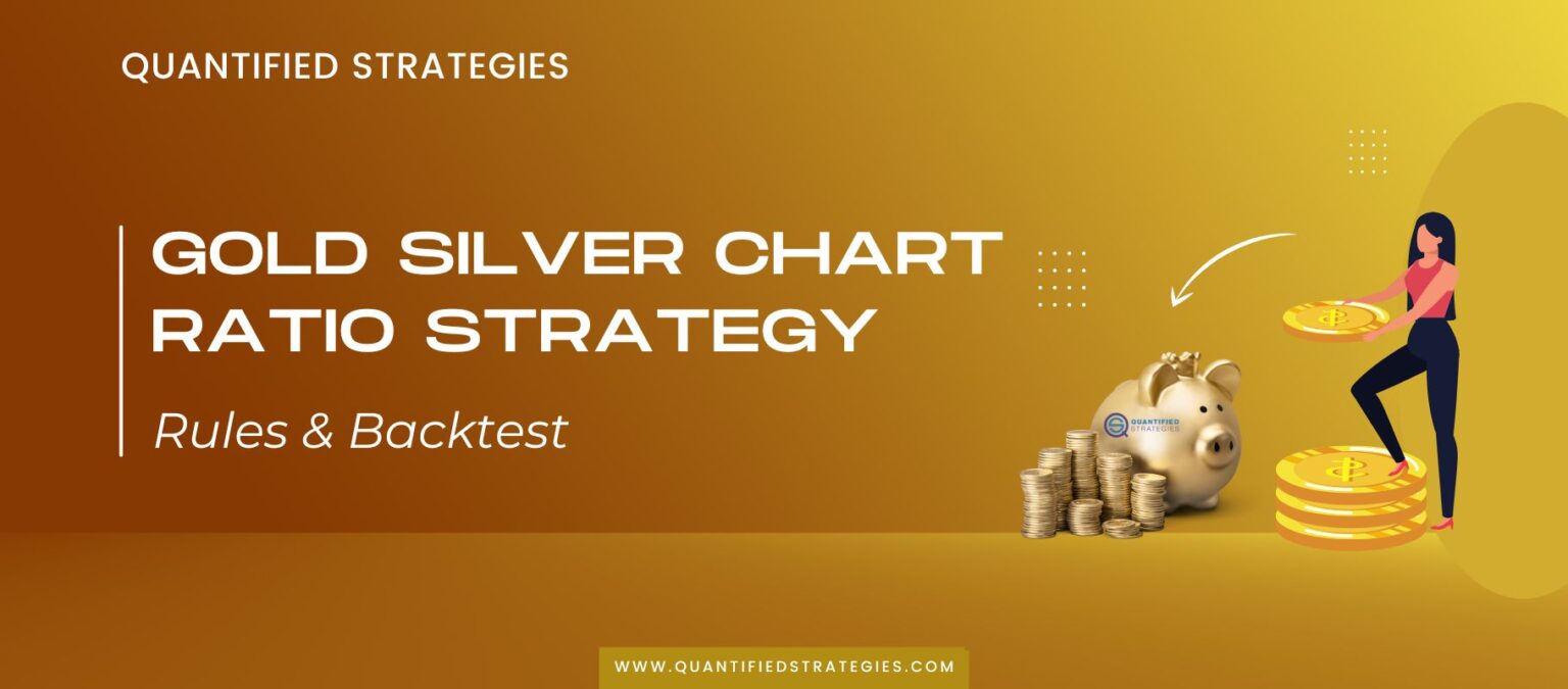 Gold Silver Chart Ratio Strategy: Rules and Backtest ...